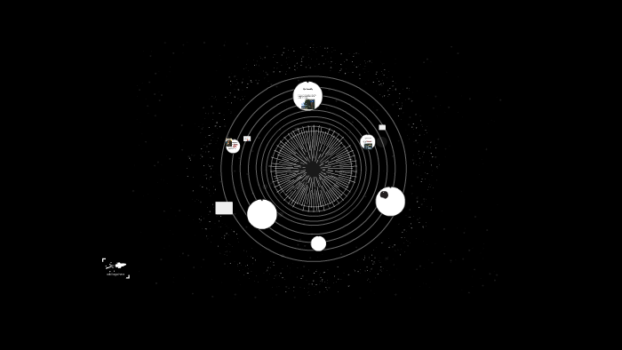 My name is Aubrie Spady by Aubrie Spady on Prezi