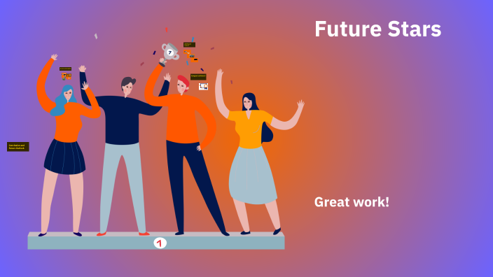 Celebrating Our Future Stars by Karin Zondervan on Prezi