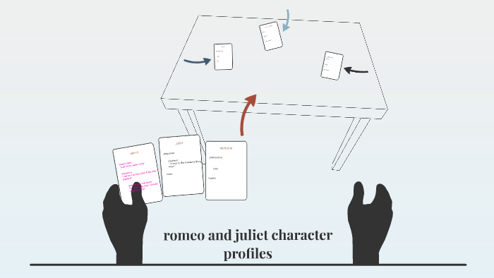 romeo and juliet character profiles by jessica fitzgerald on Prezi