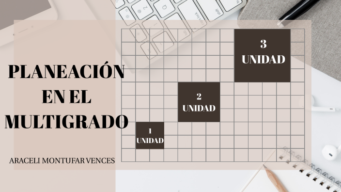 PLANEACION EN EL MULTIGRADO by araceli montufar on Prezi