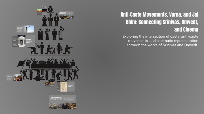 Anti-Caste Movements, Varna, and Jai Bhim: Connecting Srinivas, Omvedt ...