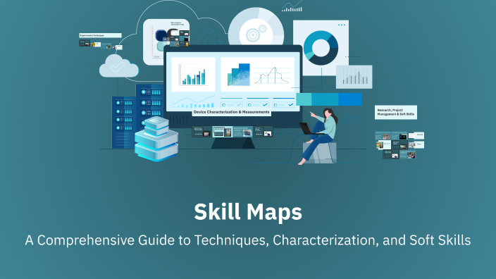 Skill Maps by Mrunal S on Prezi