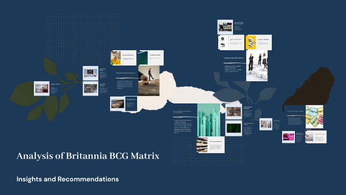 Analysis of Britannia BCG Matrix by Hetshi Rachchh on Prezi