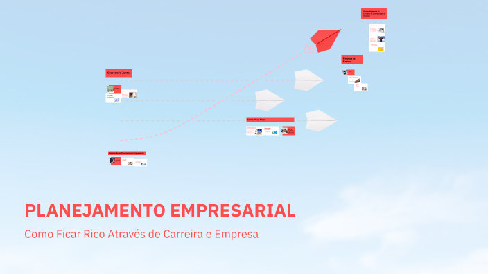 PLANEJAMENTO EMPRESARIAL by Bernardo de La-Rocque on Prezi