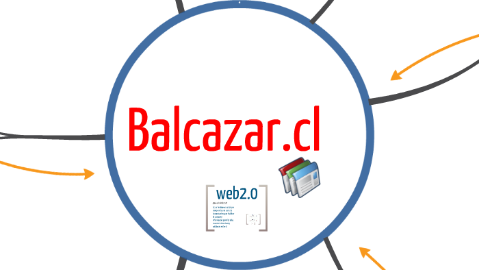 Campaña Ernesto Balcazar by Gabriel Flores on Prezi