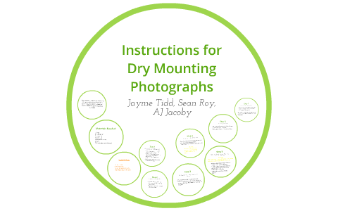 Instructions for Dry Mounting Photographs by Jayme Tidd on Prezi