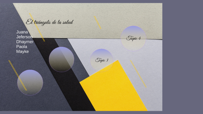 El triángulo de la salud by pao kim on Prezi