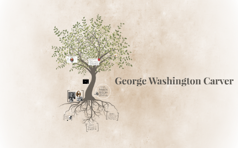 George Washing Carver by Julian Maceren on Prezi