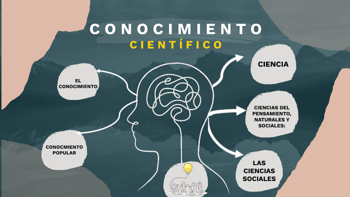 CONOCIMIENTO CIENTÍFICO by victor ramirez on Prezi