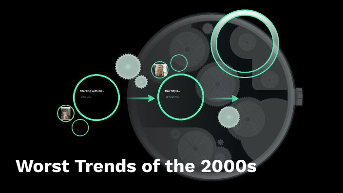 Worst Trends of the 2000's by michelle kozman on Prezi