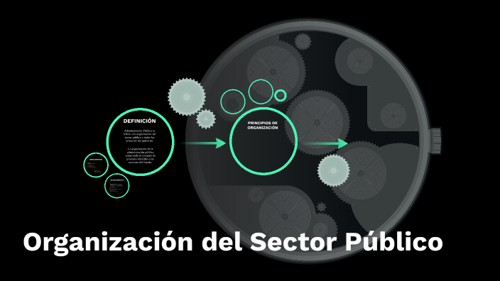 Organización del sector público by Gabriel Eduardo Rentería on Prezi
