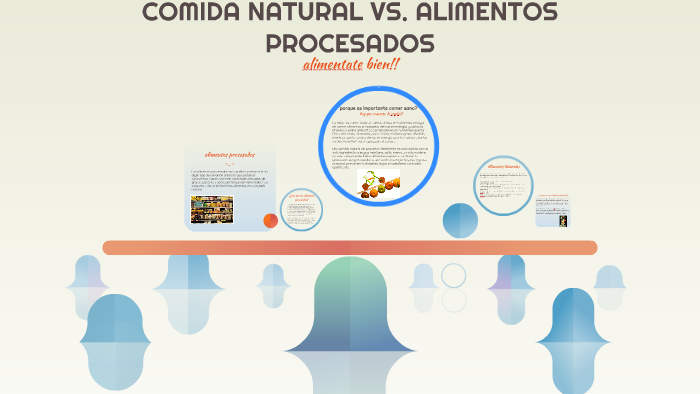 COMIDA NATURAL VS. ALIMENTOS PROCESADOS by jhony osorio on Prezi
