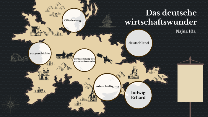 das deutsche Wirtschaftswunder 2 by najua zakri on Prezi