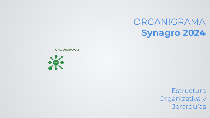 Organigrama Synagro 2024 by Gaston Sanchez on Prezi