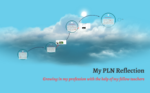 My PLN Reflection by Jillian Freitag on Prezi