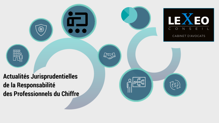 Information responsabilité CAC - Expert comptable by Carla Simoes sein ...