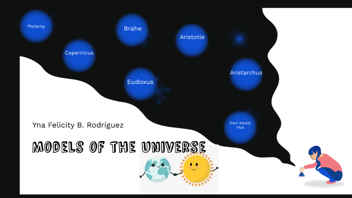 Models Of the Universe by Yna Rodriguez on Prezi