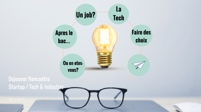 Lunch And Learn Lycee Francais by Alice Leguay on Prezi