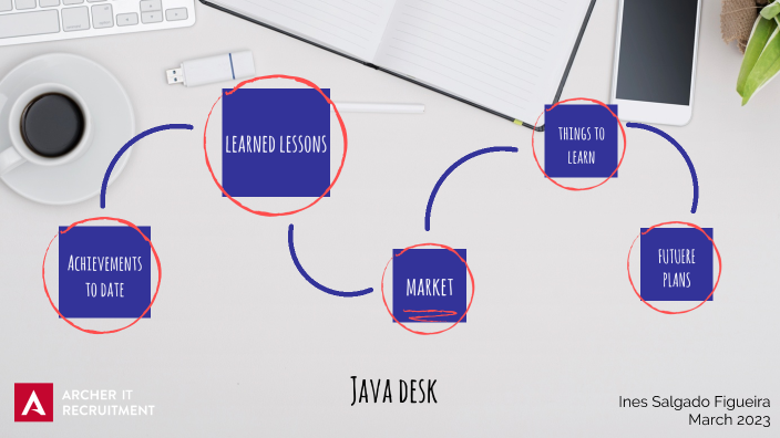 Archer - Java Desk by Ines Figueira on Prezi