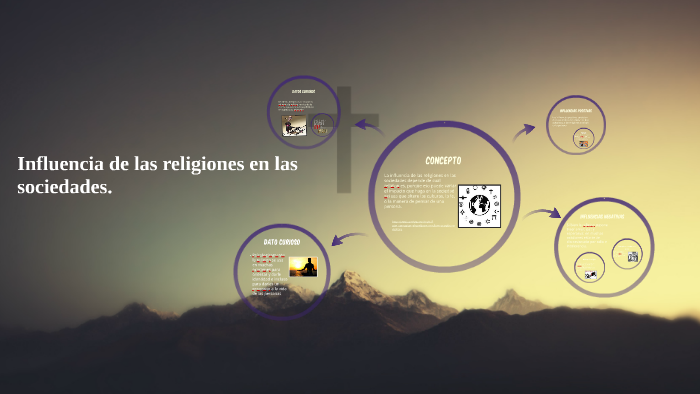 influencia de las religiones en la sociedad by sophia rodriguez on Prezi
