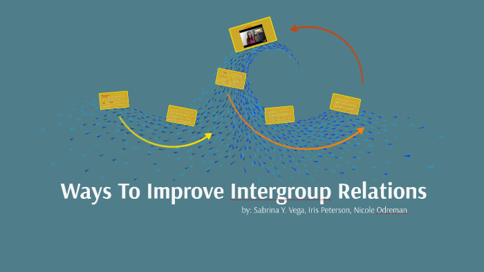 Ways To Improve Intergroup Relations by Sabrina Vega on Prezi