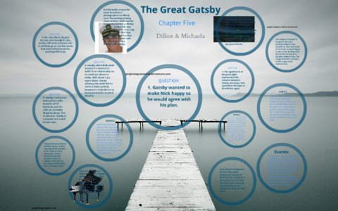 The Great Gatsby Chapter Five by Michaela White on Prezi