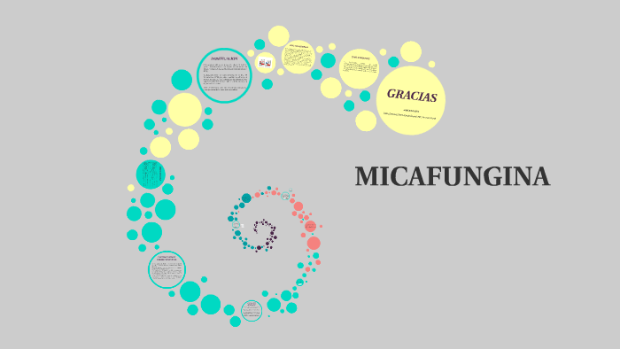 MICAFUNGINA by Miriam Alanis on Prezi