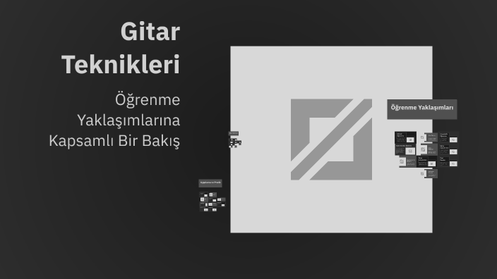 Gitar Teknikleri by Burak Bêêk on Prezi