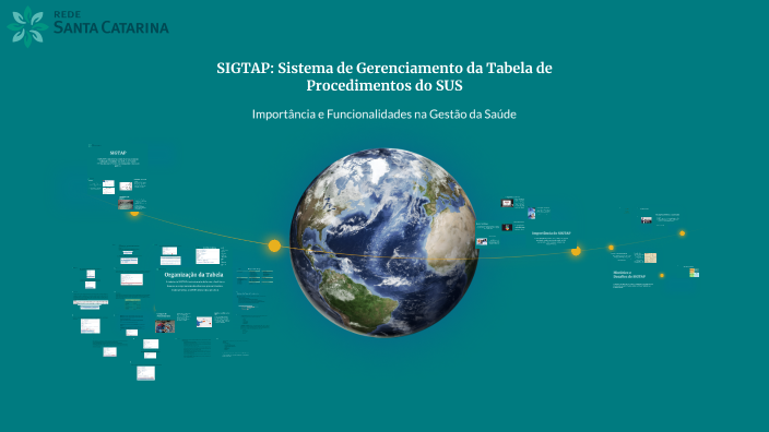 SIGTAP: Sistema de Gerenciamento da Tabela de Procedimentos do SUS by ...