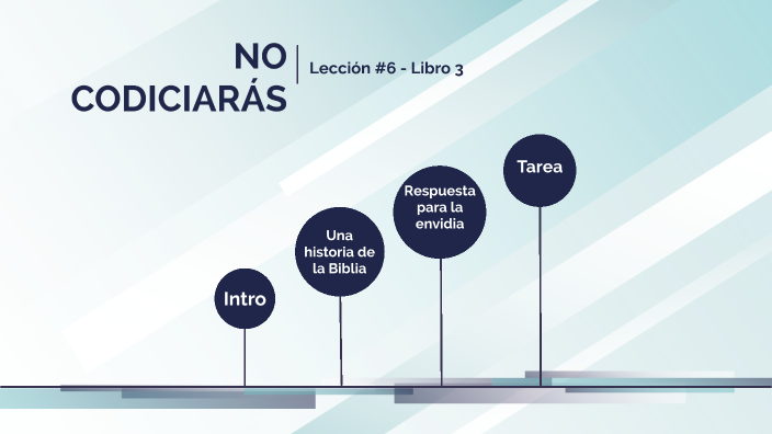 NO CODICIARÁS by Herlan B. on Prezi