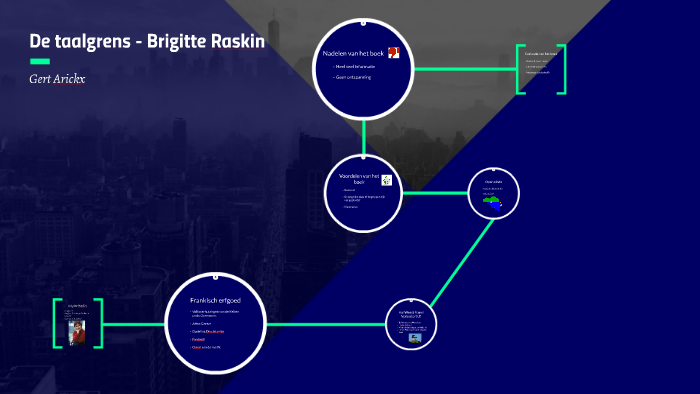 De taalgrens - Brigitte Raskin by on Prezi