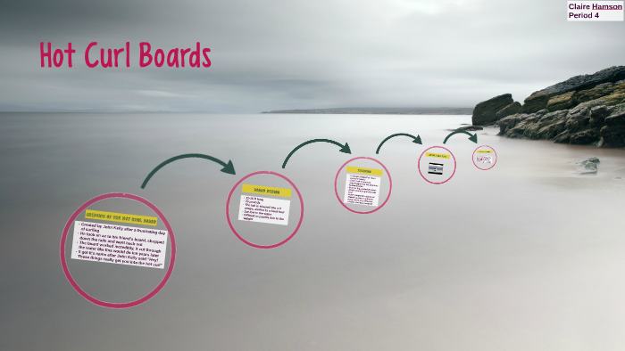 Hot curl boards by Claire Hamson on Prezi