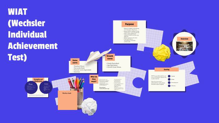 WIAT (Wechsler Individual Achievement Test) by Rieley Fitzgerald on Prezi