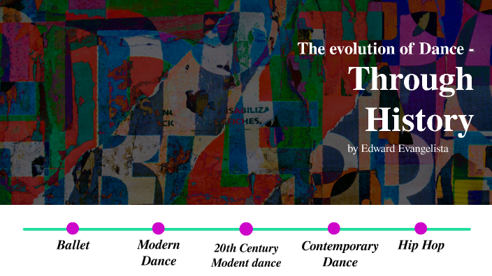 Dance History Timeline by Edward Evangelista Vazquez on Prezi