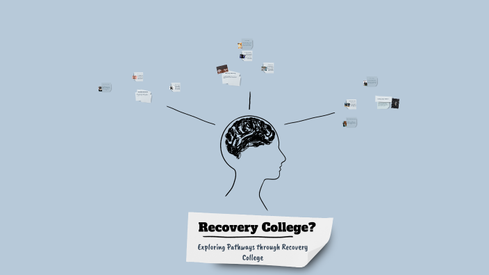 Mind Map for Recovery and Discovery by Aya Kuroda on Prezi