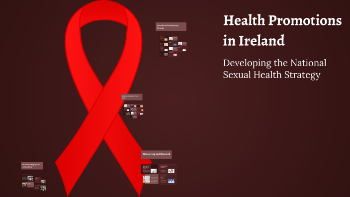 Health Promotions in Ireland by Janhavi Kumbhar on Prezi
