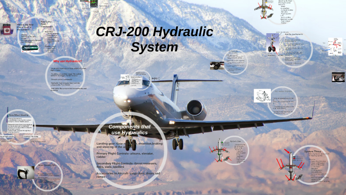 CRJ -200 Hydraulic system by luke ostrom on Prezi