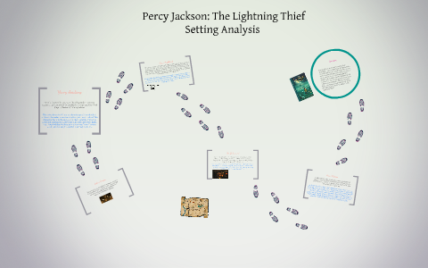 Setting Analysis by Rachel Papalski on Prezi