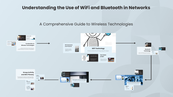 Understanding the Use of WiFi and Bluetooth in Networks by REMYA JOSE ...