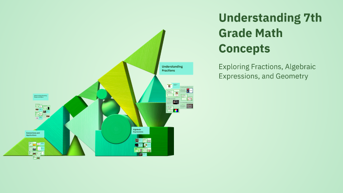 Understanding 7th Grade Math Concepts by A K on Prezi