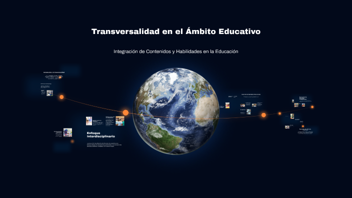 Transversalidad en el Ámbito Educativo by OSCAR DAVID ALMENDRA MENDEZ on Prezi