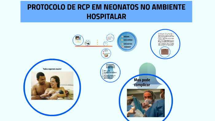 PROTOCOLO DE RCP EM NEONATOS by mayra melo on Prezi