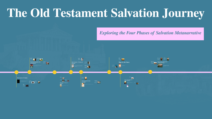 The Old Testament Salvation Journey by Amber Hicks on Prezi