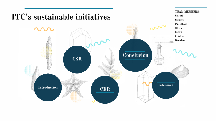 ITC's sustainable initiatives by S P on Prezi