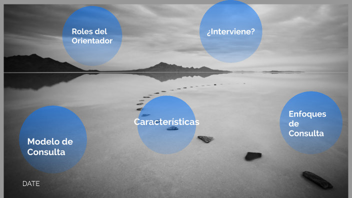 Modelo de Consulta by Rodrigo Cruz on Prezi