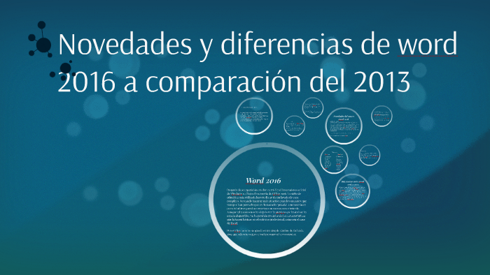 Diferencias Entre Office 365 Y Microsoft Office 2016
