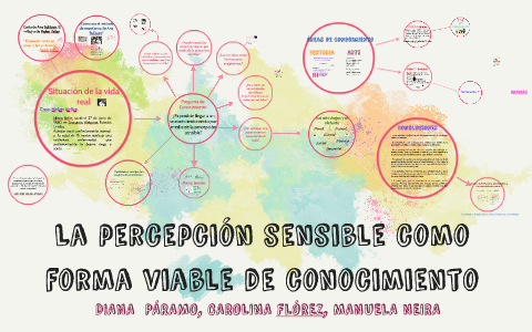 La percepción sensible como forma viable de conocimiento by Carolina ...