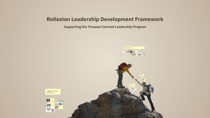 Rolleston Leadership Development Framework by Shineece Richmond on Prezi