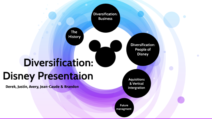 Diversification: Disney by Derek Archibald on Prezi