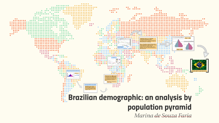 Brazilian demographic: an analysis by population pyramid by Marina ...